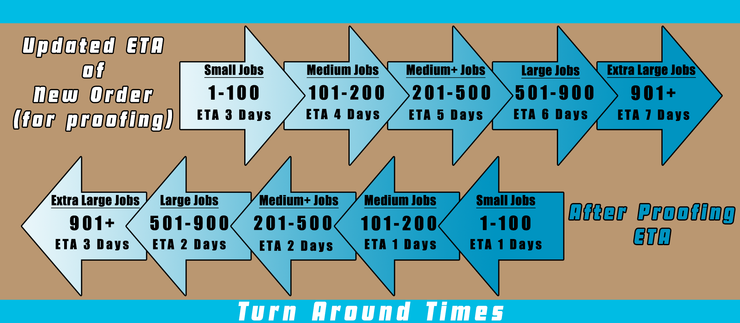 Next Generation | Photographers